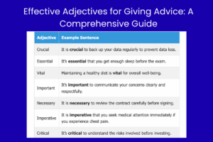 Effective Adjectives for Giving Advice: A Comprehensive Guide - Grammar ...