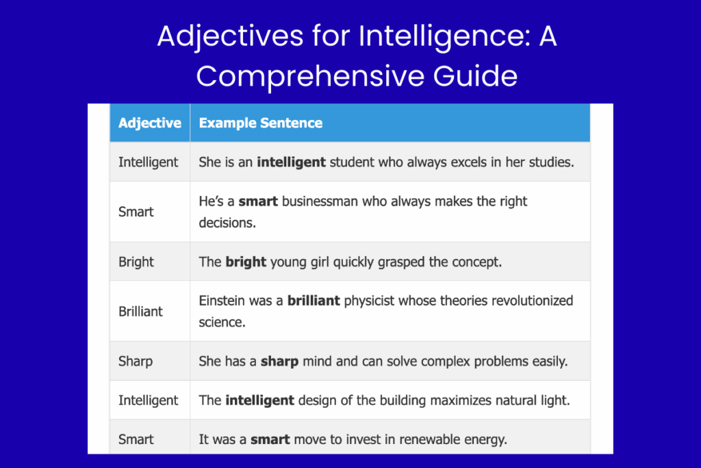 Adjectives for Intelligence: A Comprehensive Guide - Grammar Nerds