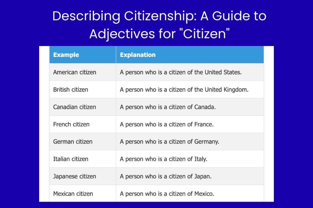 Describing Citizenship: A Guide to Adjectives for "Citizen" - Grammar Nerds