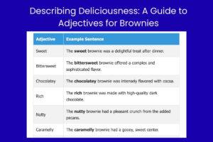 Describing Deliciousness: A Guide to Adjectives for Brownies - Grammar ...